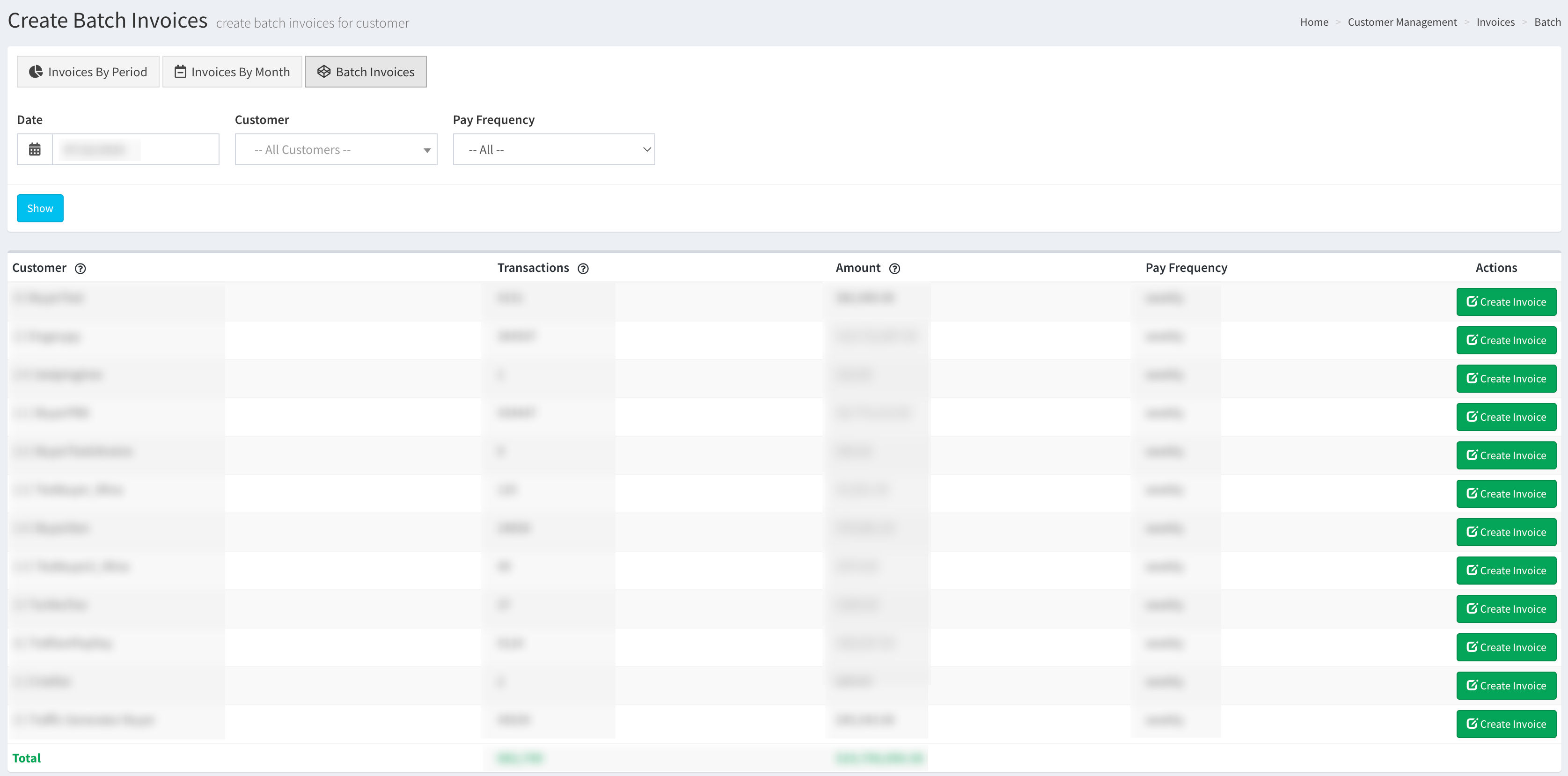 Customer Management: Invoices